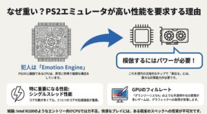 PS2エミュレータ機おすすめと違法性｜実機徹底比較 | GameDive